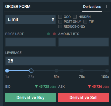 Derivatives Trading on Bitfinex – Bitfinex Help Center