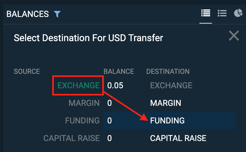 How to transfer funds between Bitfinex wallets – Bitfinex Help Center